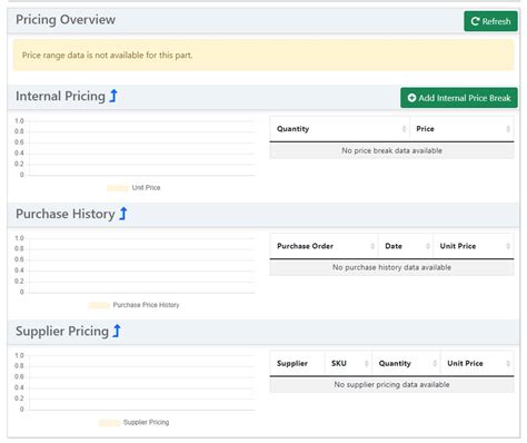 Bug Part Pricing Not Showing Issue Inventree Inventree Github