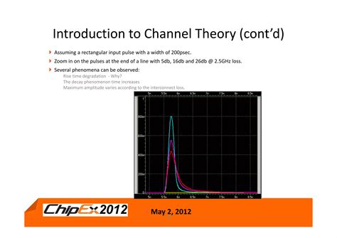 High Speed Differential Signaling Pdf Digital Audio Computer Software And Applications