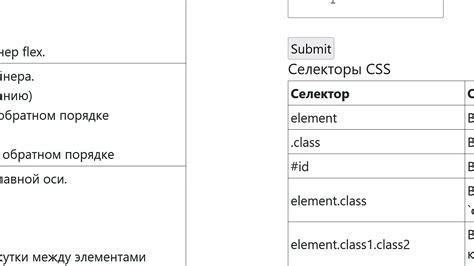 Python Практикум С нуля до автоматизатора 117 Selenium By Selenium By Name