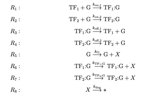 Solved Using A Quasi Steady State Approximation Fast