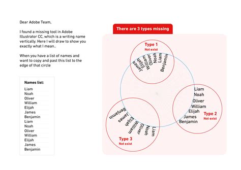 Update Required Writing Vertically On A Circle Adobe Community
