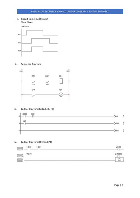 Relay Sequence Control And Plc Programming Pdf