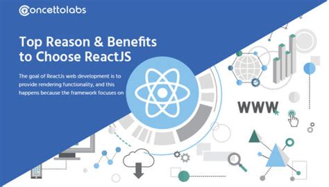 Top Reason And Benefits To Choose Reactjs For Your Next Project
