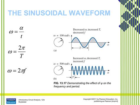 Sinusoidal Alternating Waveforms Alternating Waveforms Pptx