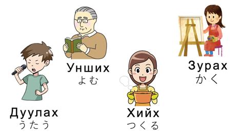 унших・読む、зурах・描く、дуулах・歌う、хийх・作る ｜ 初めてのモンゴル語 Shomonzモンゴルサロン