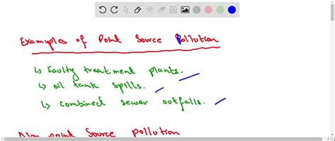 SOLVED Provide One Example For Point Source Pollution And One Example For Non Point Source