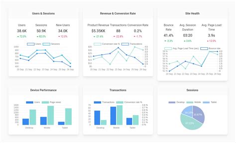 Bootstrap Admin Blocks Complex Bootstrap Admin Blocks Complex