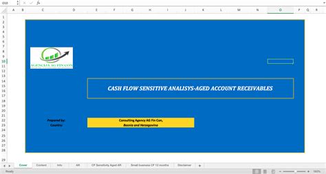 Aged Account Receivables Excel Model With Cash Flow Sensitivity