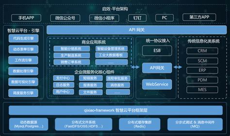 一位35岁不懂代码的财务专员为企业开发了六套数字化系统 知乎