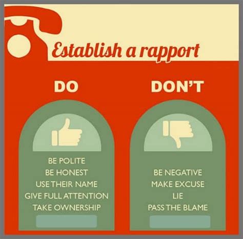 13 Good Tactics To Help With Getting Past The Gatekeeper Leadgibbon