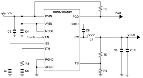 전원 IC의 데이터시트 구성 응용 회로 예 전원 IC의 데이터시트 구성 표지 블록도 절대 최대 정격과 권장 동작 조건 TechWeb