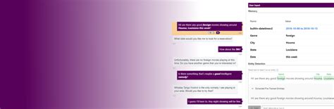 Conversational Systems Group Microsoft Research