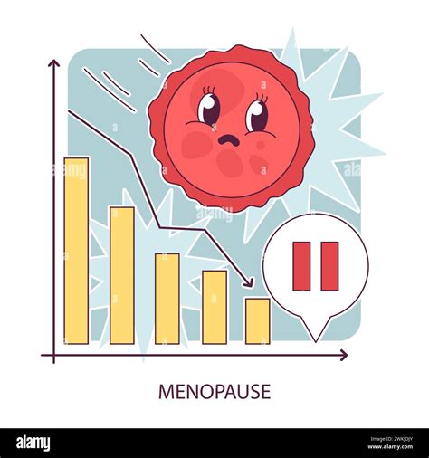 Menopause Ovum Character Charting Hormonal Shifts Female Reproductive