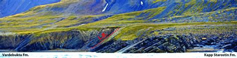 Lb Lithological Boundary Between The Kapp Starostin Fm On The Download Scientific Diagram