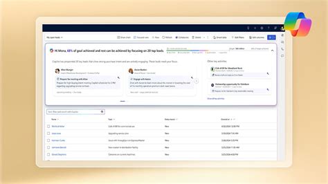 cyrus group innovations on linkedin microsoftdynamics365