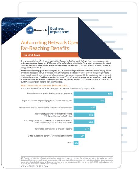Network Automation Has Far Reaching Benefit 451 Research