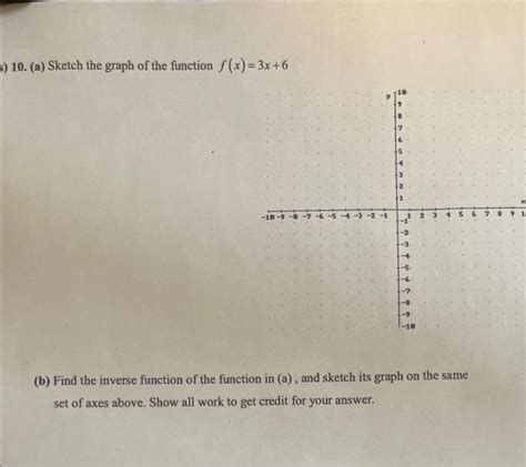 Solved 10 A Sketch The Graph Of The Function F X 3x 6