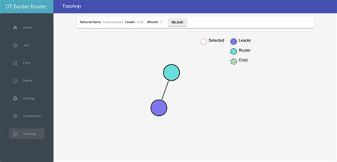 Flashing Nrf52840 Open Thread Border Router Ganesh Magal