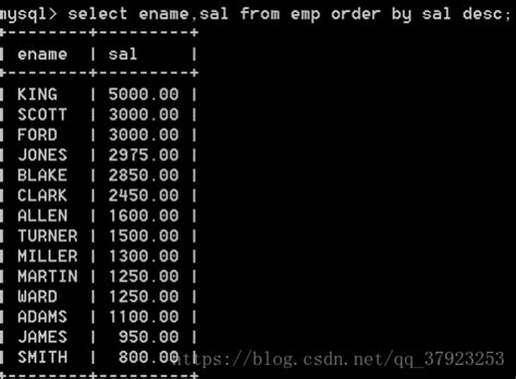Mysql数据排序asc、desc Csdn博客