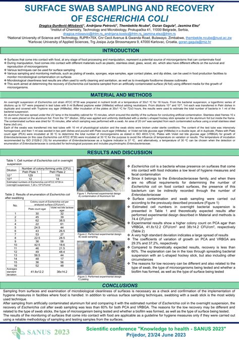 Pdf Surface Swab Sampling And Recovery Of Escherichia Coli