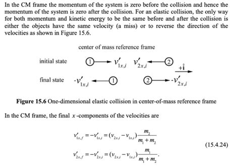 understanding relative velocity in 1d elastic collision physics forums