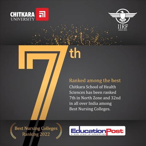 Dr Madhu Chitkara On Linkedin Chitkarau Chitkarauniversity