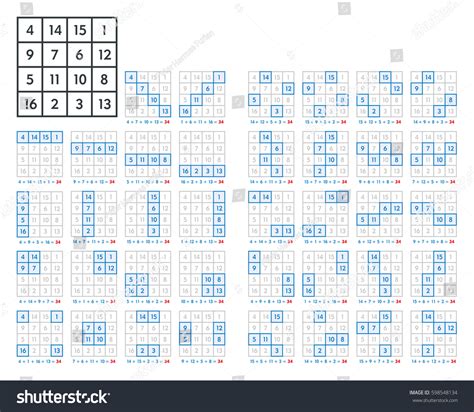 Magic Square Order Four Assigned Astrological Stock Vector Royalty