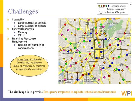 PPT Continuous Query Processing On Spatio Temporal Data Streams