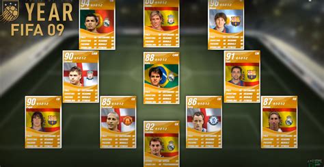 TOTY relembre todas as seleções da história do Ultimate Team