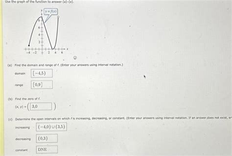Solved Use The Graph Of The Function To Answer A E A Chegg