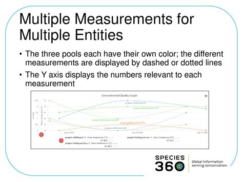 5000 environmental quality graph tool ppt download