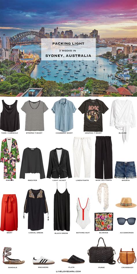 What To Pack For Sydney Australia Packing Light Livelovesara