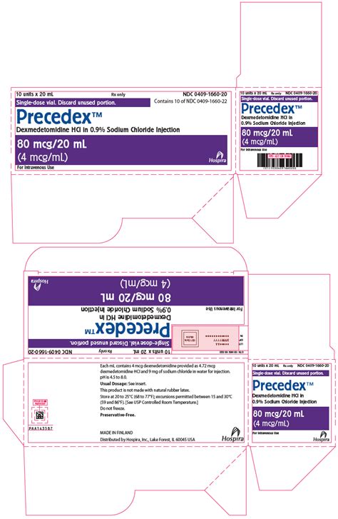 Fda Label For Precedex Injection Solution Concentrate Intravenous