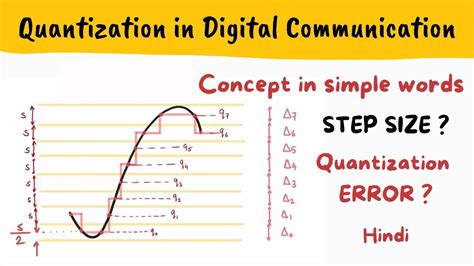 Quantization In Digital Communication Hindi Quantization Error Step Size Youtube