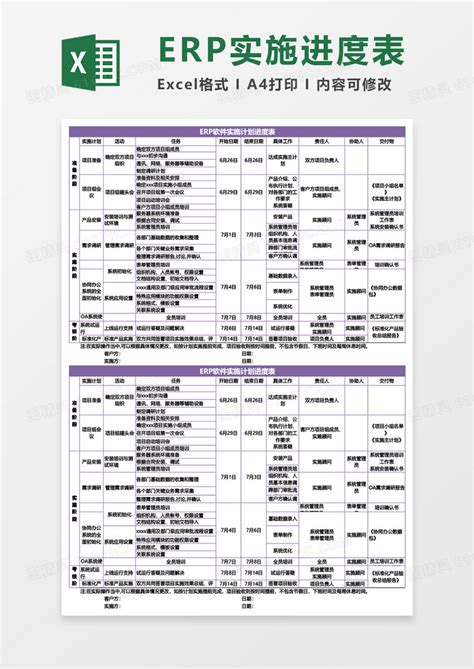 Erp软件实施计划进度表excel模板免费下载 编号wz0pb7xov 图精灵