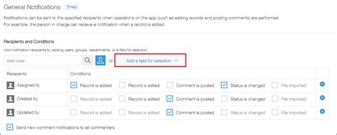 Tips Notification Recipients Selectable From The Add A Field For