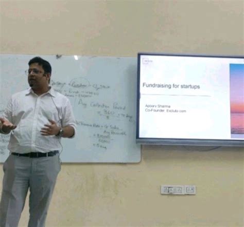 Sanskar Soni On Linkedin Mba Ju