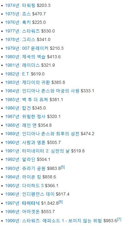 년도별 최고 흥행작  Mlbpark