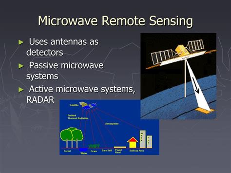 Ppt Remote Sensing Data Acquisition Powerpoint Presentation Free