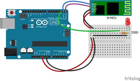 Daniele Alberti Arduino S Blog Bluetooth E Arduino Accendiamo Un