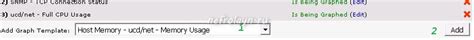 Cacti Memory Usage Зарисовки сисадмина