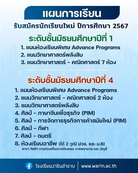 โรงเรียนวารินชำราบ Warinchamrap School