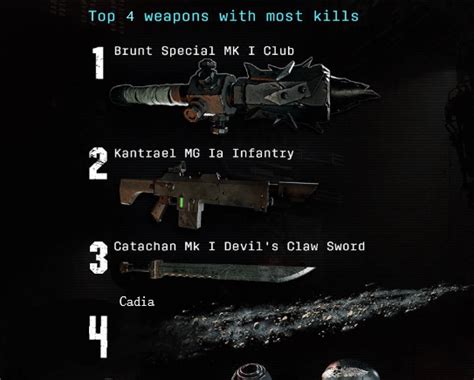 Uh R Darktide