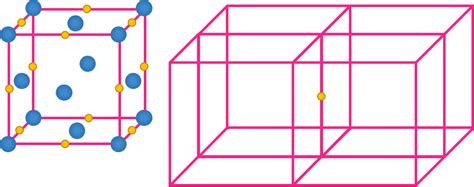 In Definition Types And Importance AESL