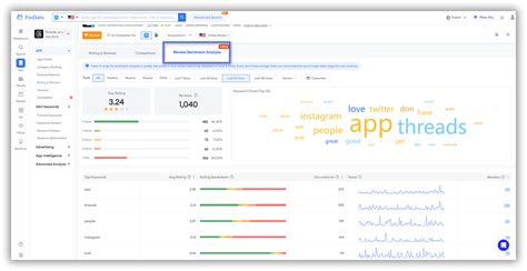 How To Craft A Targeted Marketing Strategy With The Review And Ratings Feature Foxdata