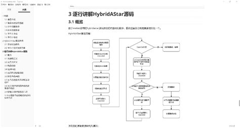 逐行讲解hybrid Astar路径规划 混合a星泊车路径规划 带你从头开始写hybridastar算法，泊车混合a路径规划 Csdn博客