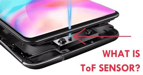 What Is ToF Sensor And What Does It Do
