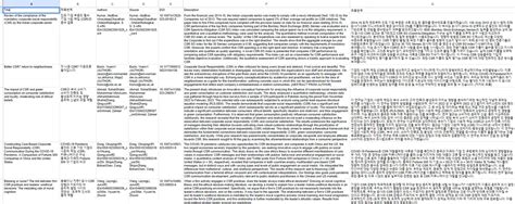 선행연구논문조사 빠르고 정확하게 하루만에 작업 완료 크몽