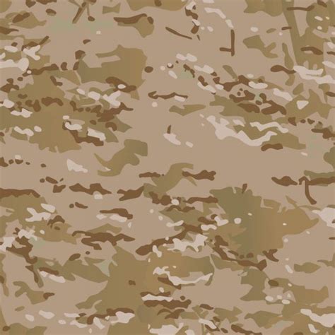 Multicam Arid Camouflage Pattern Crew