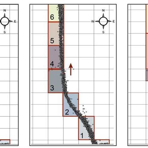 The Grid Combination Download Scientific Diagram